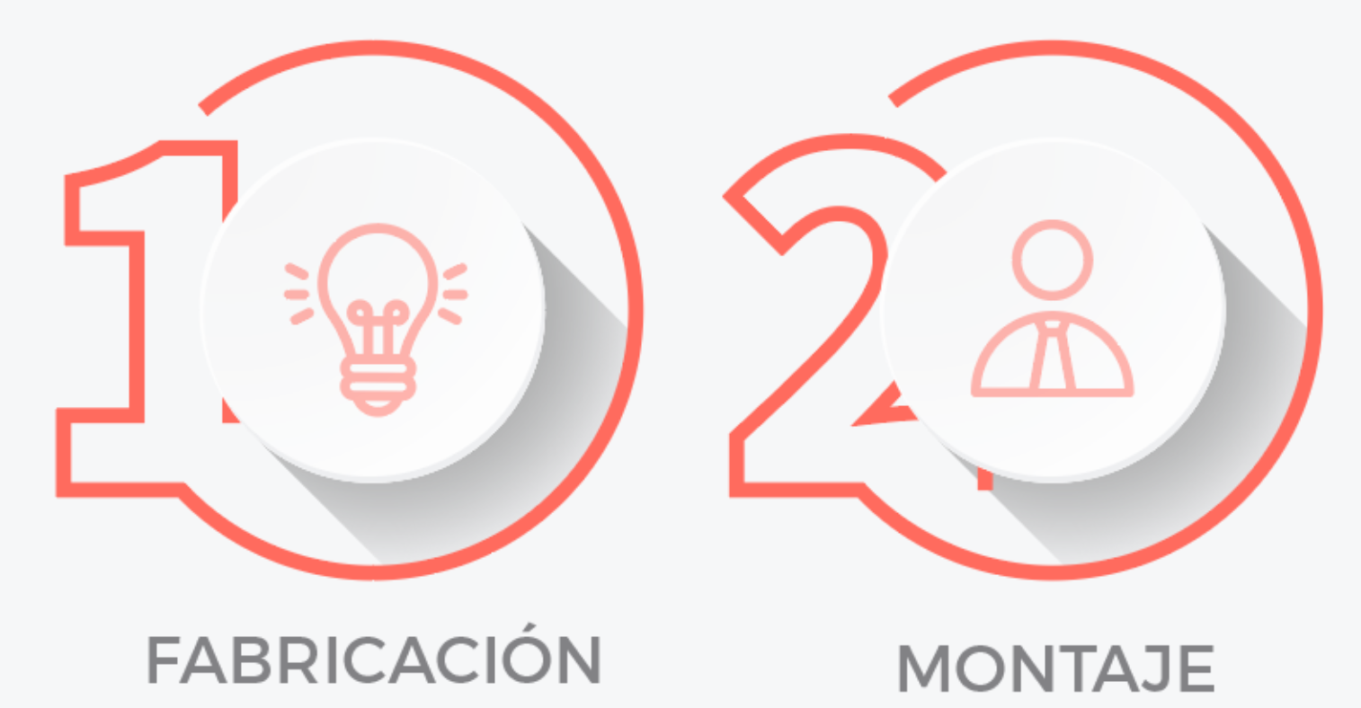 Fabricación y desarrollo de muñecas - INDUSTRIAS BUZMA